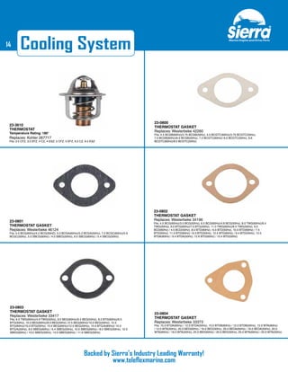 Recambios generadores | PDF