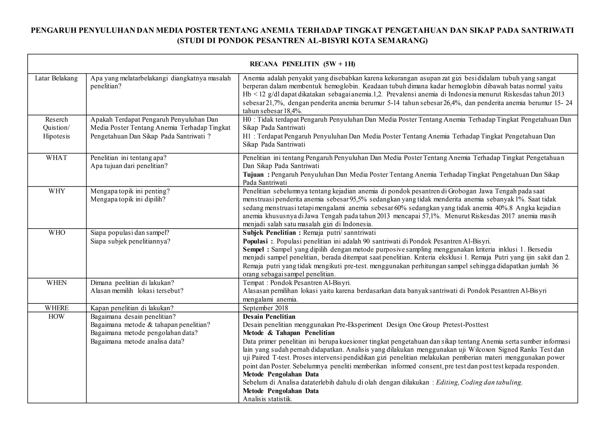 Recana penelitian 3 | DOCX