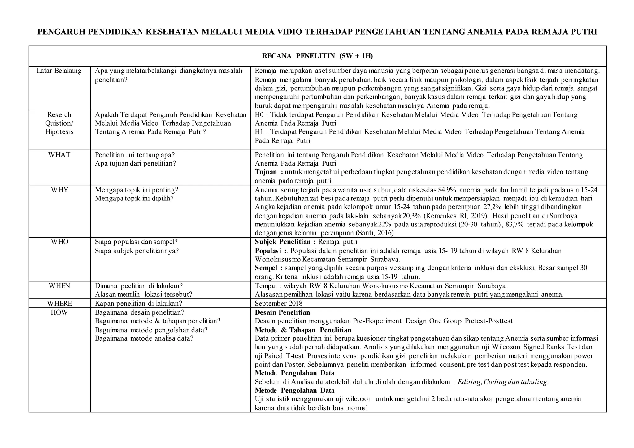 Recana penelitian 3 | DOCX