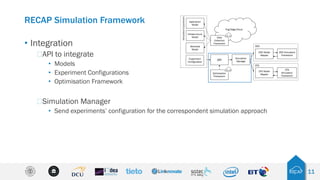 RECAP: The Simulation Approach | PDF