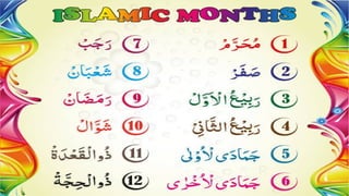 RECAP from learning arabic language powerpoint presentation | PPT