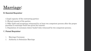 Recap-on-Article-13-21.pptx