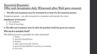 Recap-on-Article-13-21.pptx