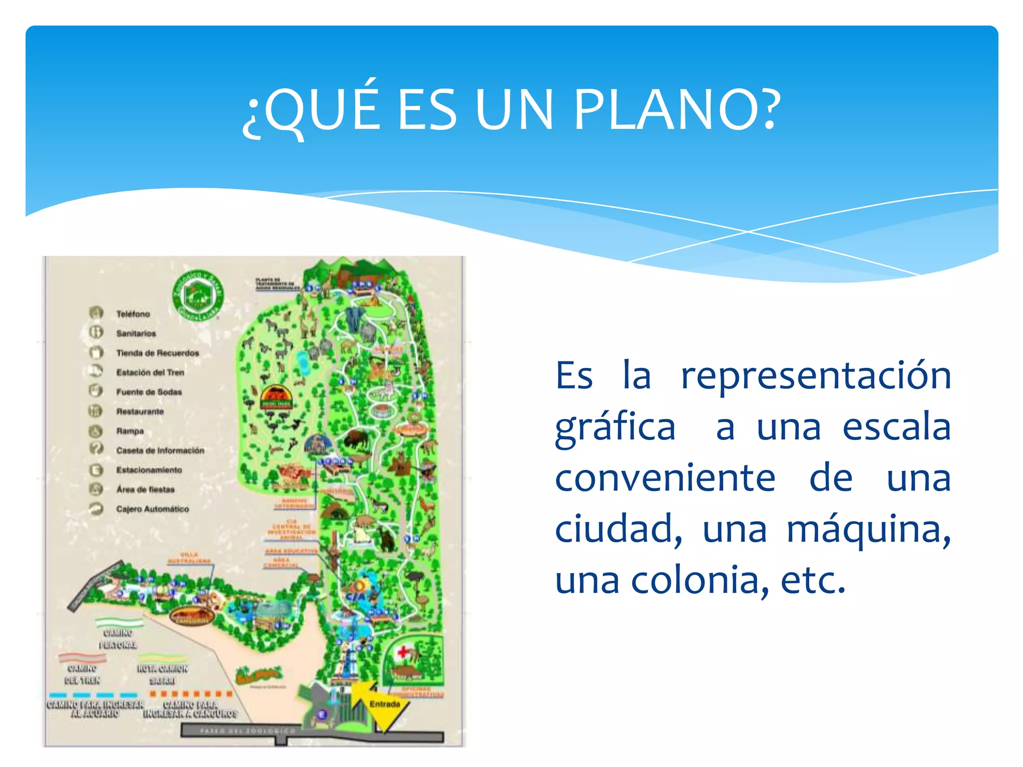 Actividades De Habilidades Cartográficas