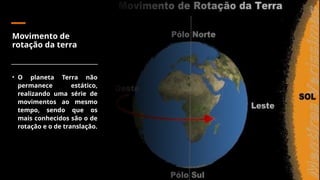 Recapitulação Geografia Rotação e Translação.pptx
