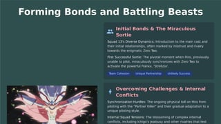 Recapitulate Darling in the Franxx plot.pptx