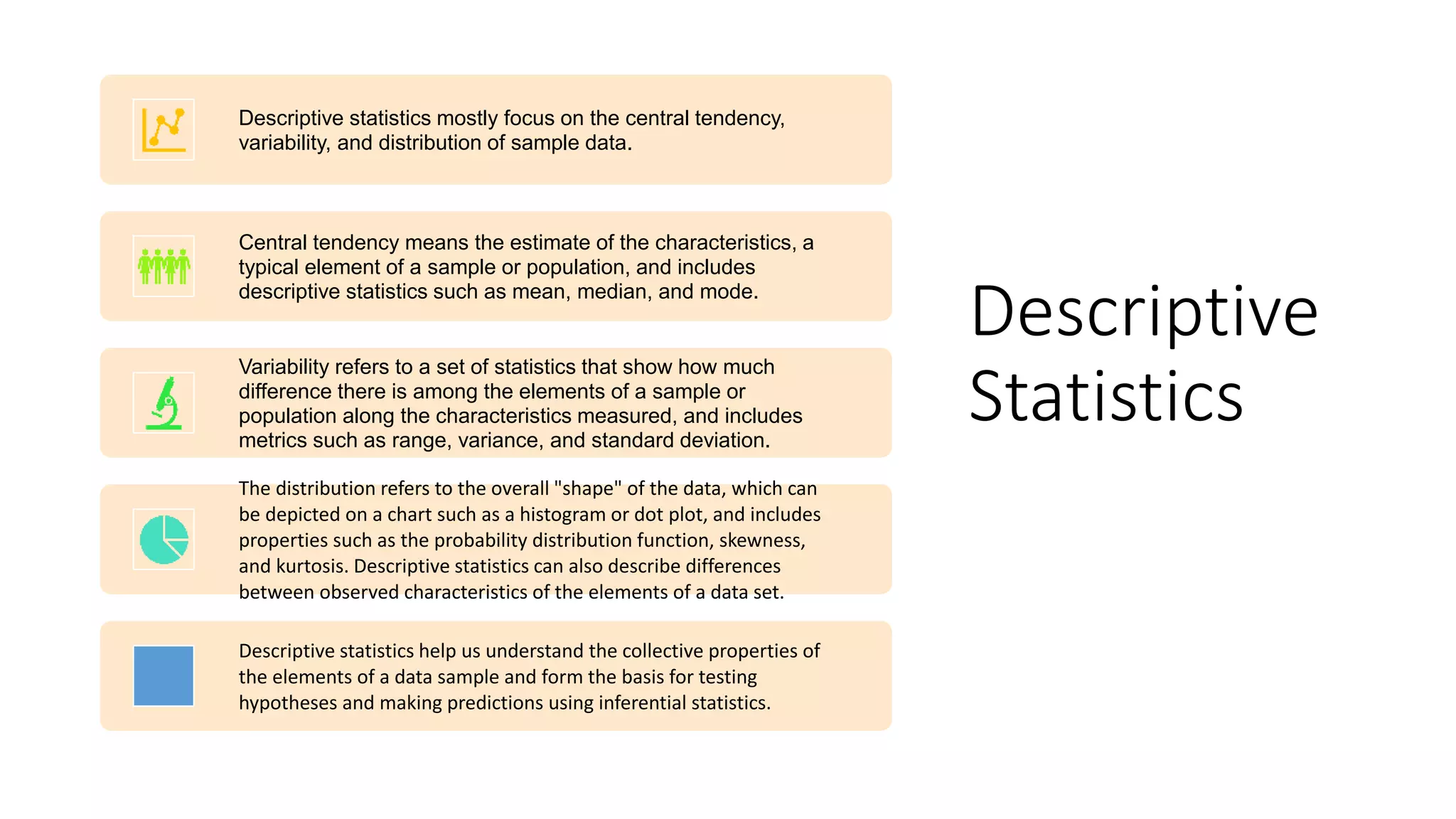 Recapitulation of Basic Statistical Concepts .pptx