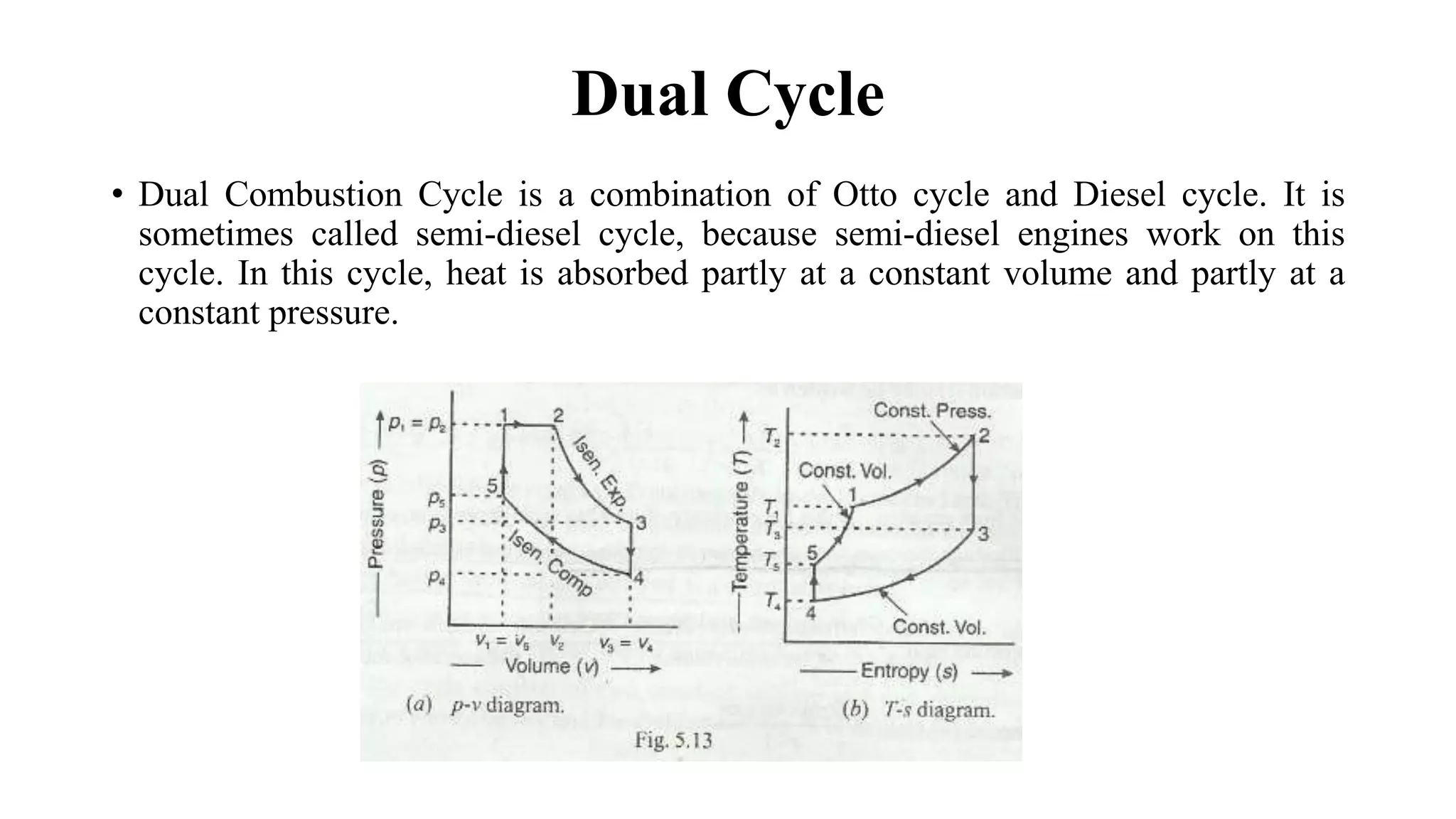 Recapitulation of carnot,otto and diesel cycle, dual cycle,comparison ...