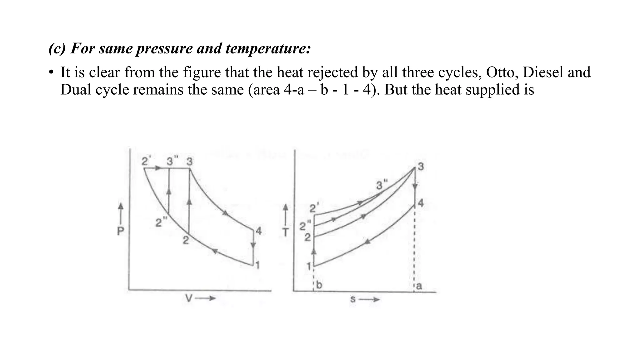 Recapitulation of carnot,otto and diesel cycle, dual cycle,comparison of otto, diesel and dual ...