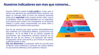 Recapitulemos en nuestras responsabilidades.pptx