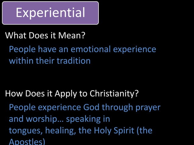 7 Dimensions of Religion | PPTX | Christianity | Religion & Spirituality