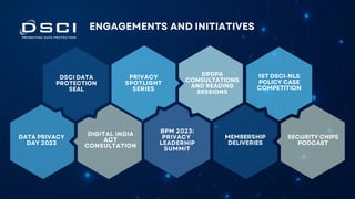 Recap of 2023 for the Policy Team of DSCI.pdf