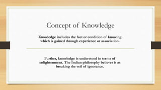 Recap of knowledge | PPT