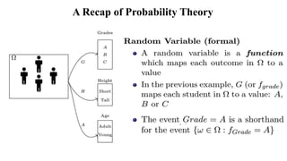 Recap_Of_Probability.pptx