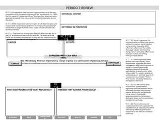 Recap Period 7 Part 1 For AP US History. | PPTX