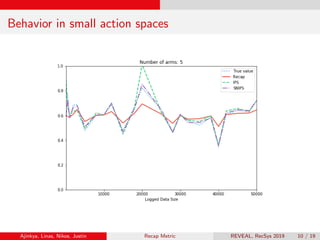 Recap: Designing a more Efficient Estimator for Off-policy Evaluation ...