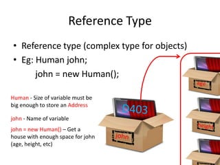 Variables - Value and Reference Type | PPTX