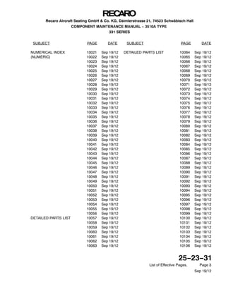 RECARO_25-23-31_CMM_737_PaxSeat_Rev.03_19.09.2012 SLI.pdf