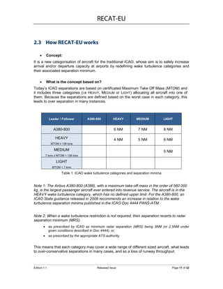 RECAT-EU - Introduction | PDF