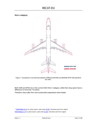 RECAT-EU - Introduction | PDF