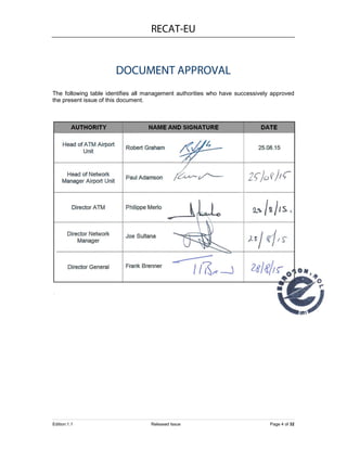 RECAT-EU - Introduction | PDF