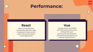 React vs Vue: Which One Is Best for Your Frontend Development? | PPT