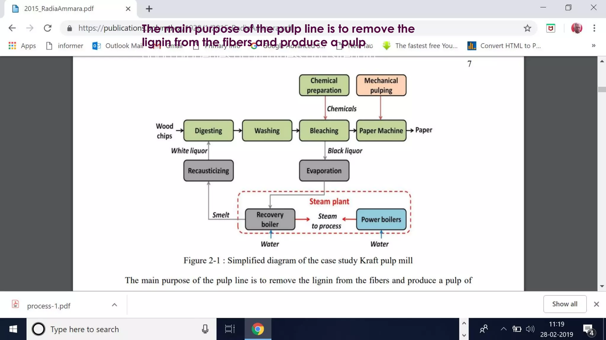 Recausticizing systems | PDF
