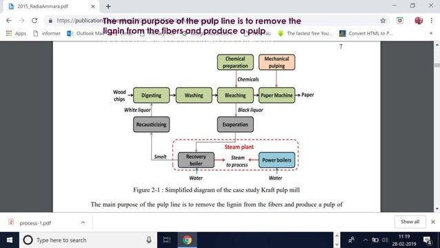 Recausticizing systems | PDF | Chemistry | Science