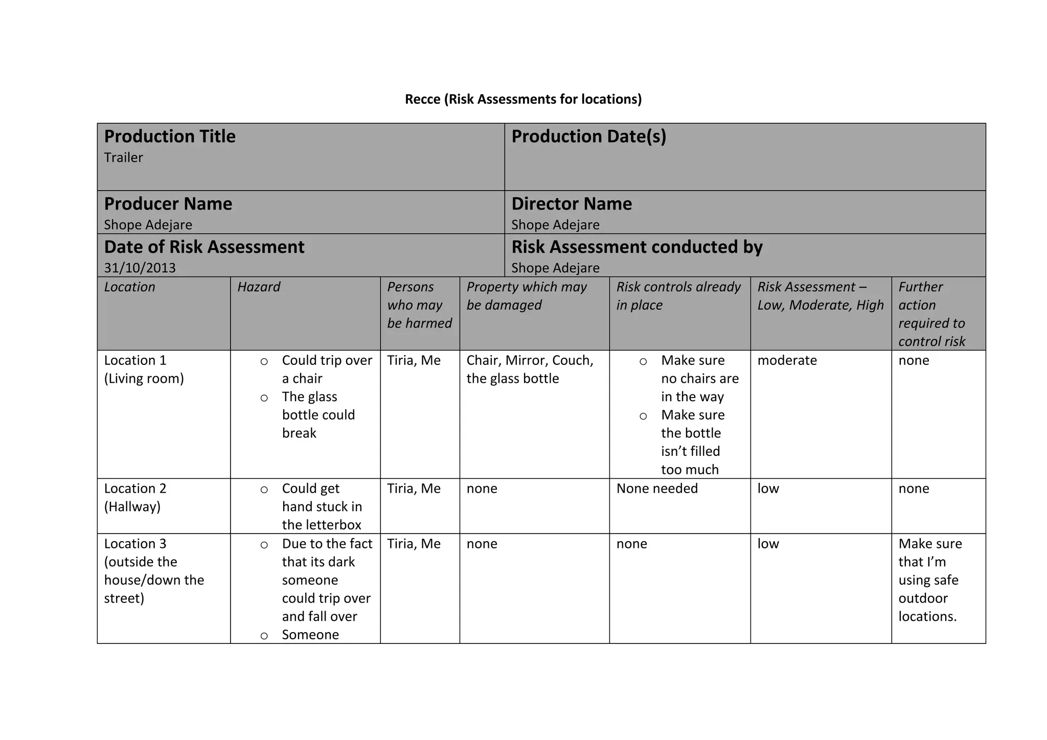 Recce/Risk Assessment | DOCX | Food & Drink