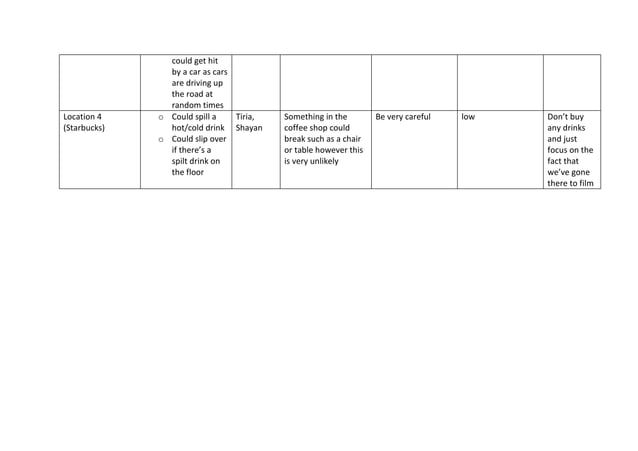 Recce/Risk Assessment | PPT