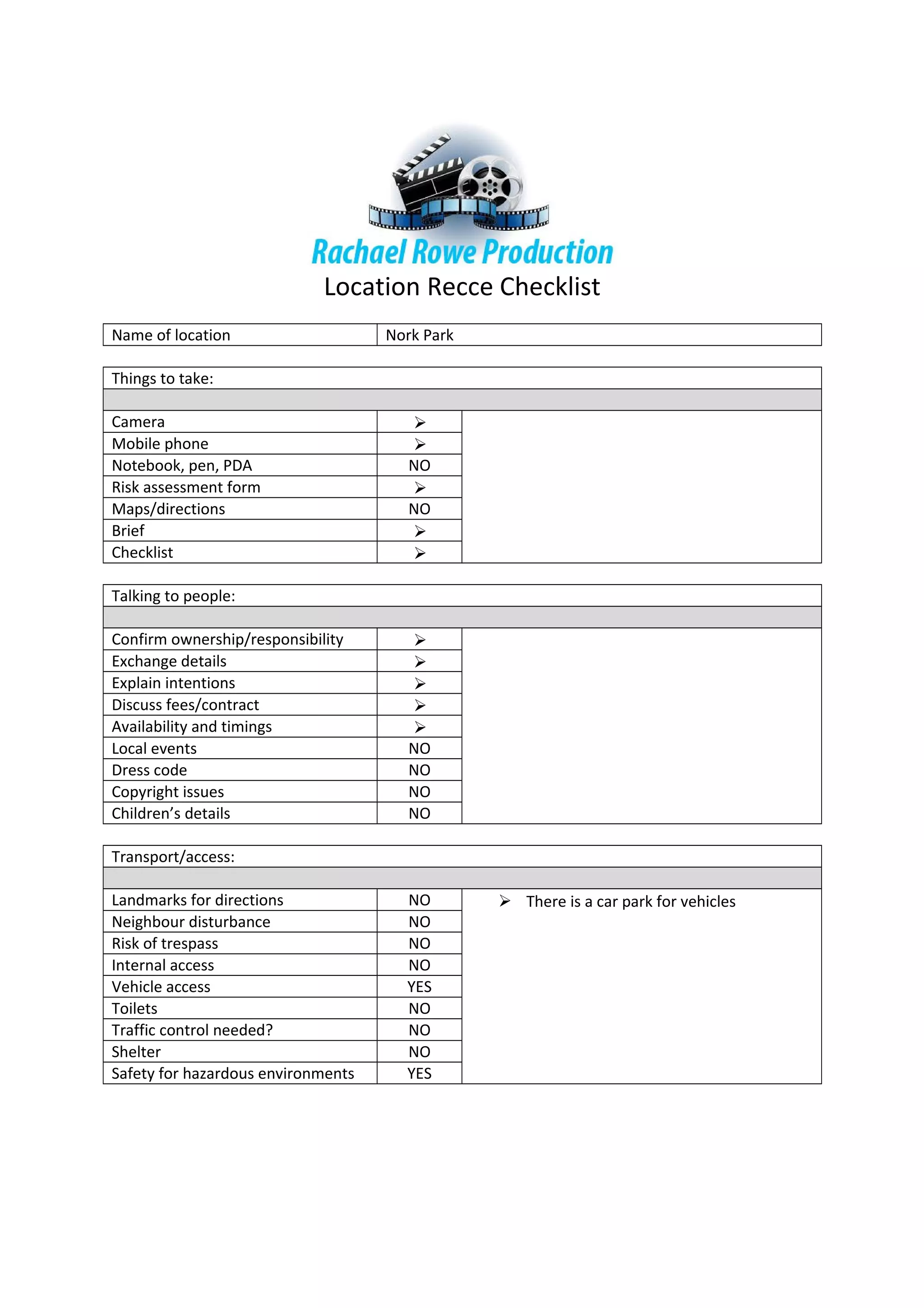 Recce checklist for nork park | PDF