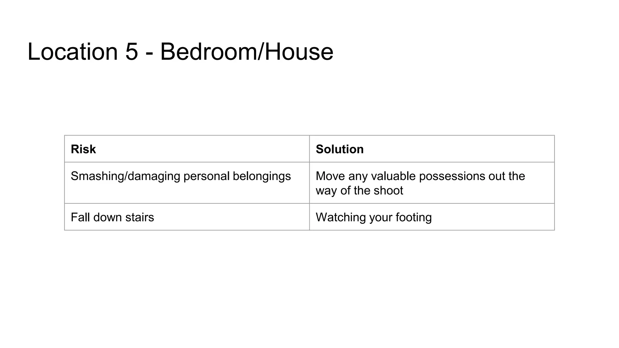 Recce, risk assessments, test shots | PPTX | Video Production | Content ...
