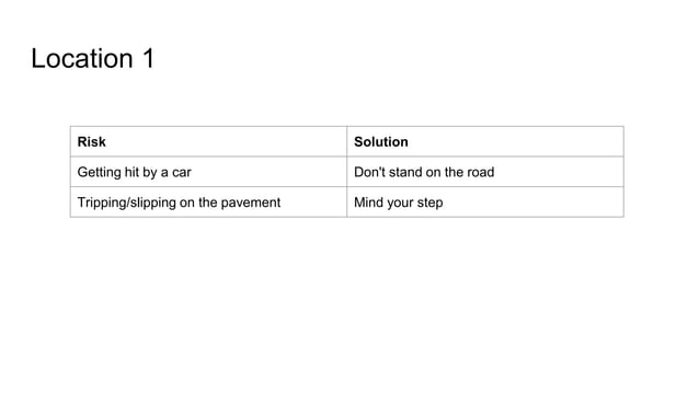Recce, risk assessments, test shots | PPTX | Video Production | Content ...