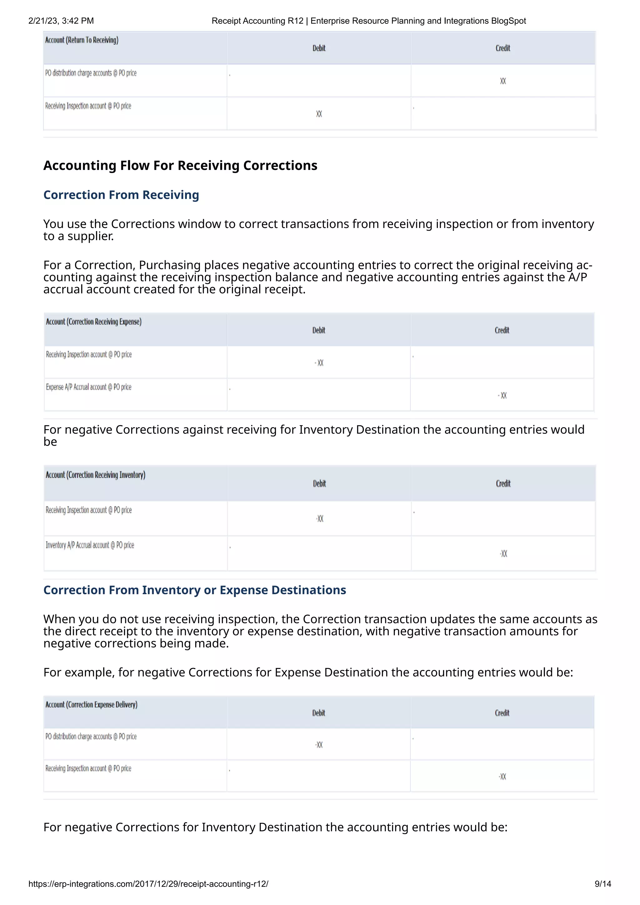 Receipt Accounting R12 _ Enterprise Resource Planning and Integrations ...
