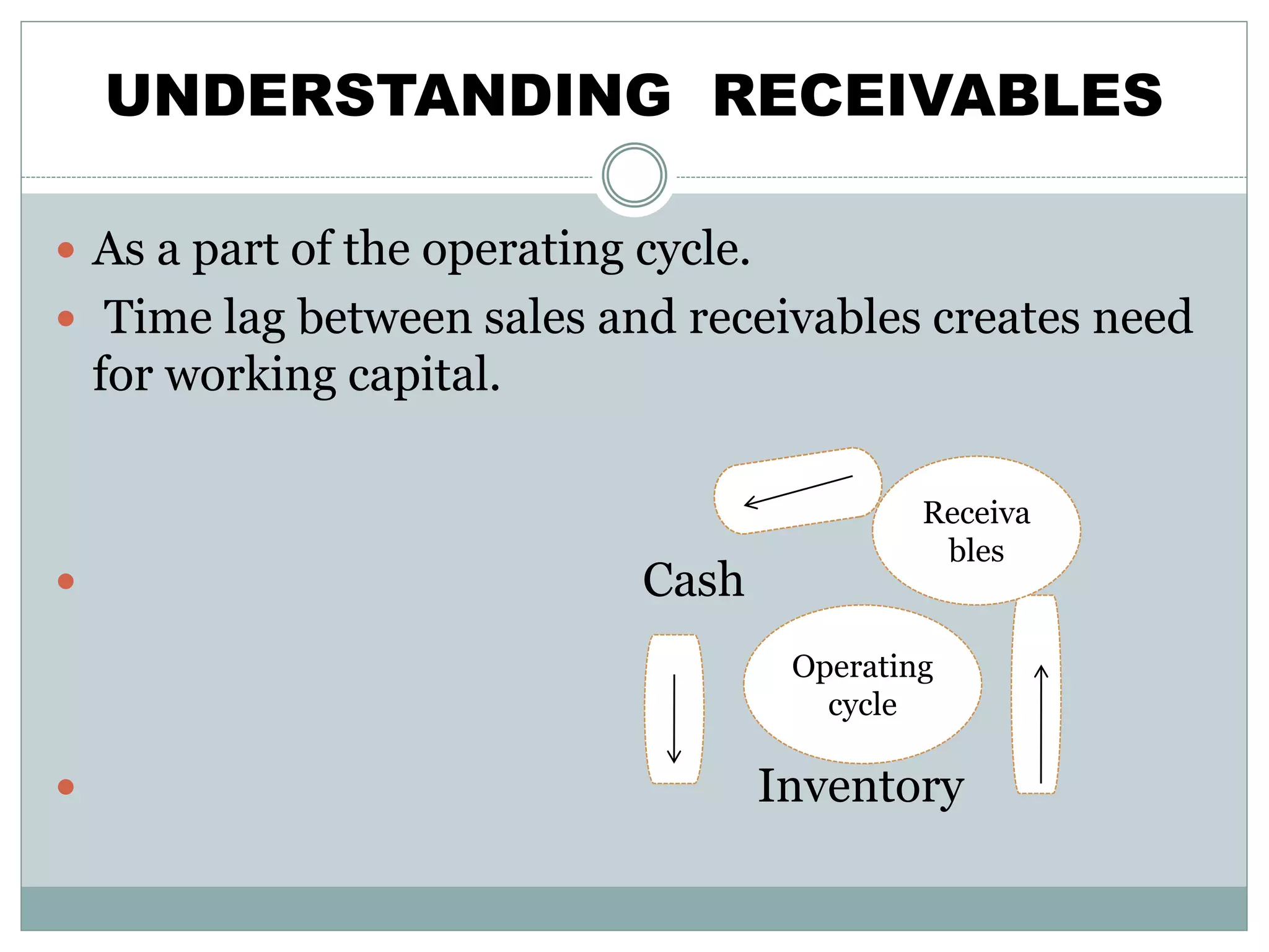Receivable management presentation1 | PPTX