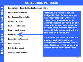 Receivables Management | PPT