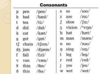 Received pronunciation | PPTX