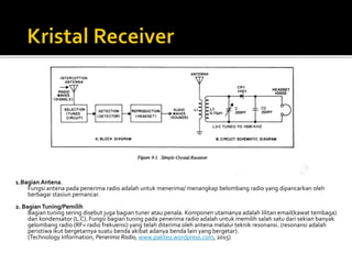Receiver | PPTX