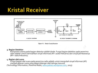 Receiver | PPTX