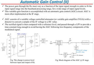 Receiver design | PPTX