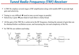 Receiver design | PPTX