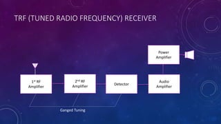 Receivers in Analog Communication Systems | PPTX