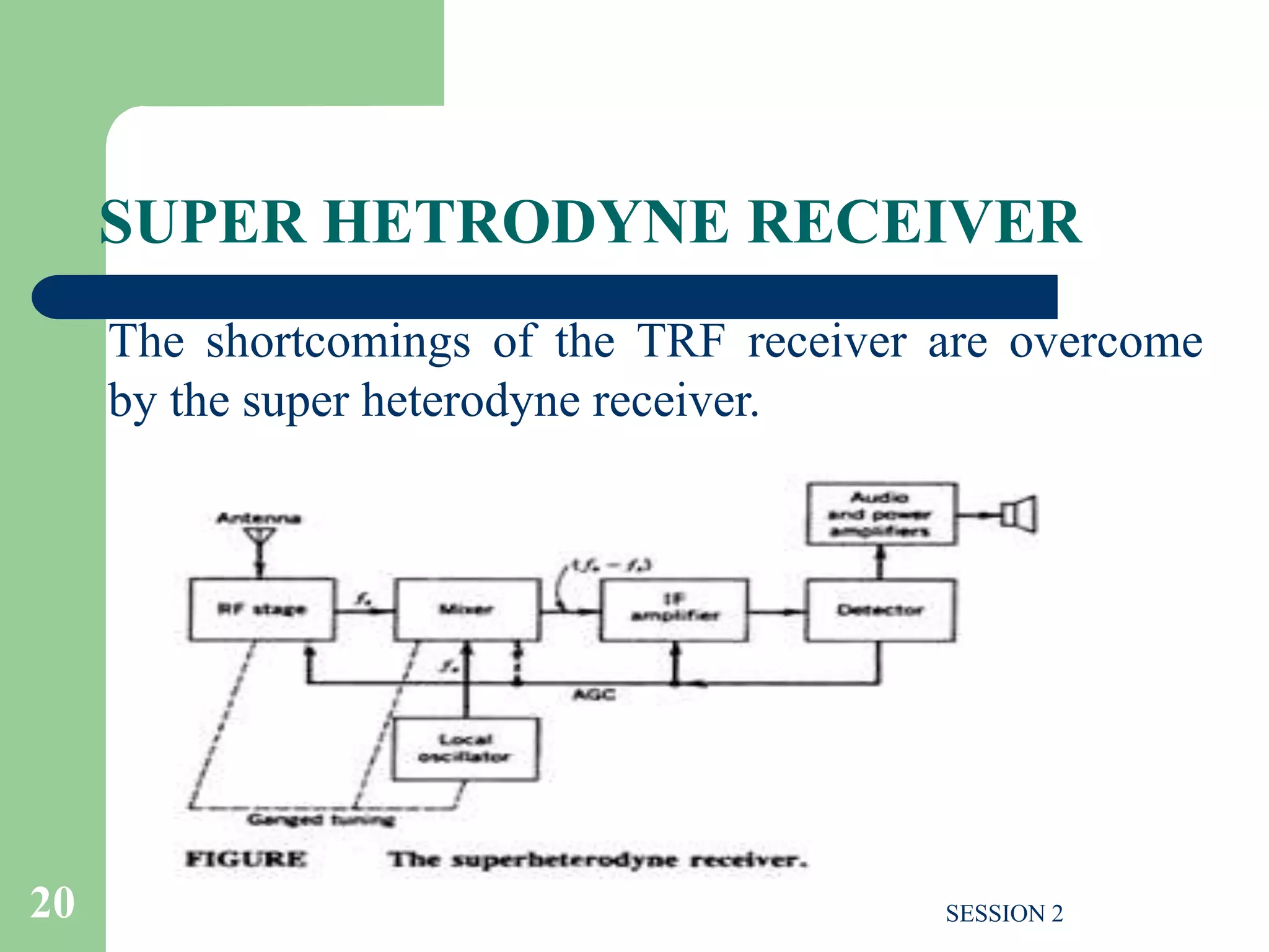 Receivers | PPT