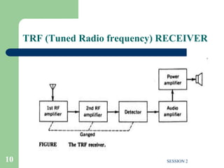 Receivers | PPT