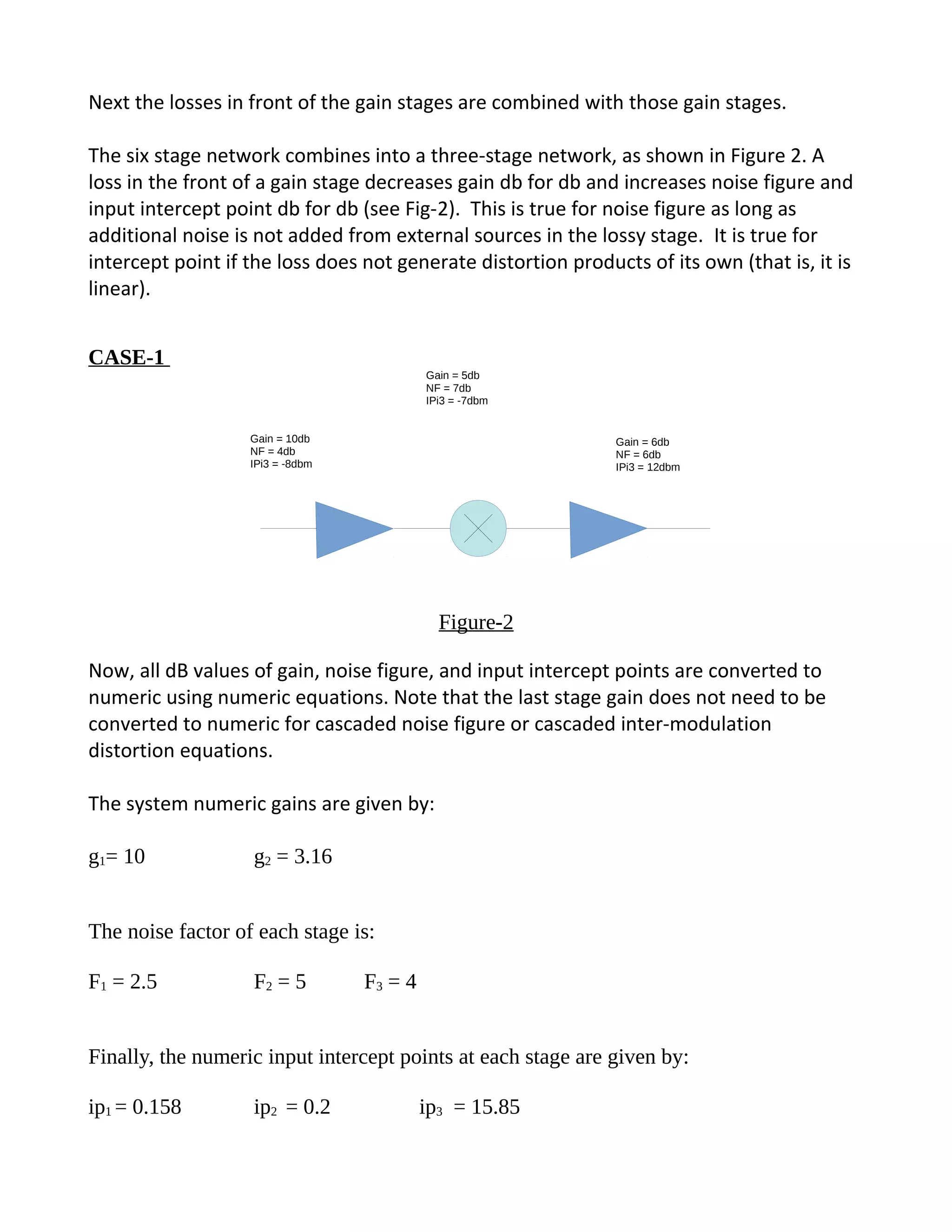 Receiver sensitivity Design Trade-Offs | ODT
