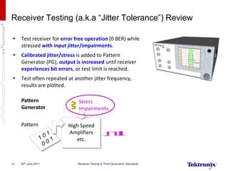 Receiver Testing To Third Generation Standerds | PPT