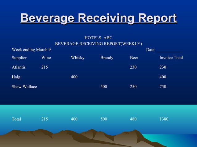 Receiving | PPT