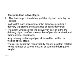 RECEIVING and STORAGE.pptx