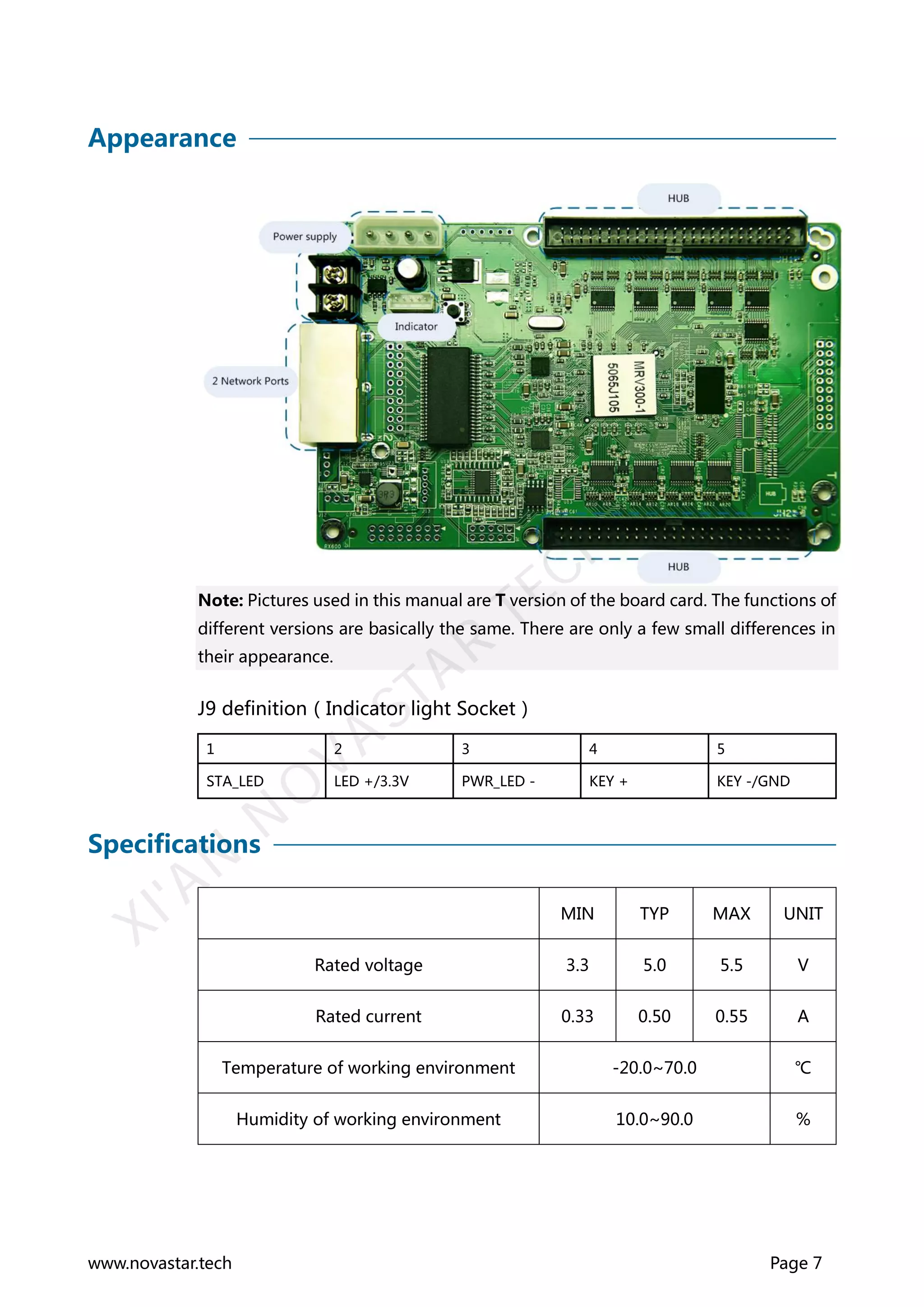 Receiving card mrv300 specifications v2.1.1 | PDF