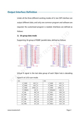 Receiving card mrv300 specifications v2.1.1 | PDF